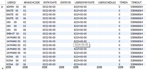 Procedure Passing Two File And Record Parameters For Deep Assign Tips Clarionhub