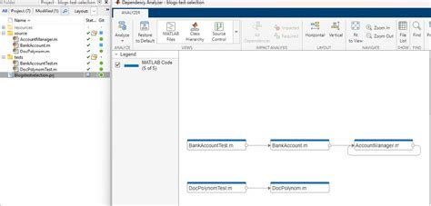 Debbi Cohen On Linkedin Dependency Based Test Selection Developer Zone
