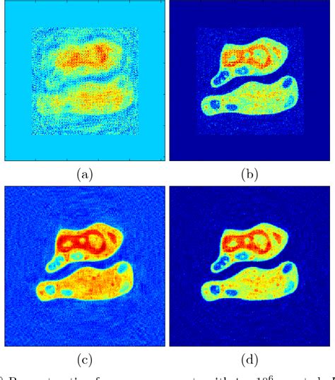 Figure 8 From Phase Retrieval For Fresnel Measurements Using A Shearlet