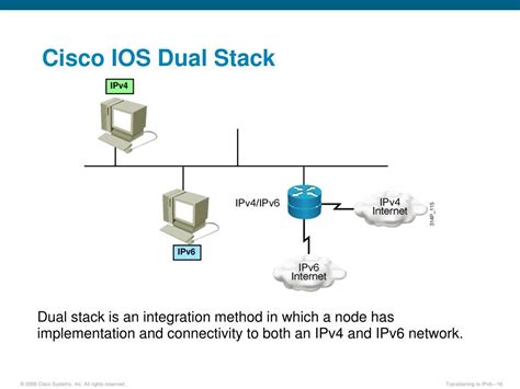 Ppt Introduction Powerpoint Presentation Free Download Id3433363
