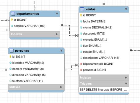 Javascript Canvas Text Rotate And Move Stack Overflow