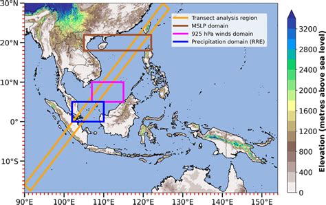 Map Covering The Entire Model Forecast Domain That Depicts The Transect Download Scientific