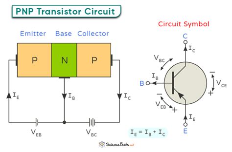 Pnp Transistor Definition Characteristics And Application