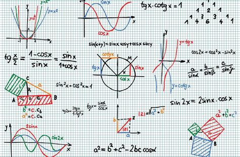 Coq And Lean Powerful Interactive Theorem Provers Open Source For Coq And Lean Powerful Interactive Theorem Provers Open Source For
