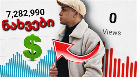 5 მიზეზი თუ რატომ არ გაქვს ნახვები იუთუბზე Lukakhizan And Jabex Youtube