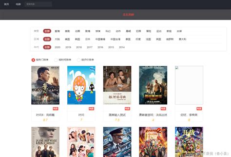 附源码，有注释 计算机毕业设计基于jspmysql的jsp在线电影院售票平台jsp程序设计电影网站系统 Csdn博客
