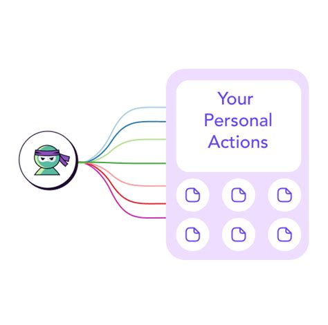 ai automation tool to simplify your complex and routine tasks