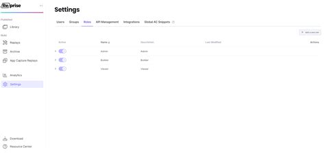 Understand Default Roles Reprise