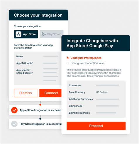 A Comprehensive Guide For In App Subscription Management