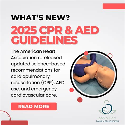 Whats New In The 2025 Aha Cpr And Aed Guidelines Mlfed