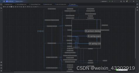 idea查看maven依赖关系图 maven show diagram csdn博客