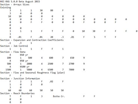 Hec Ras File Types Paige Brue