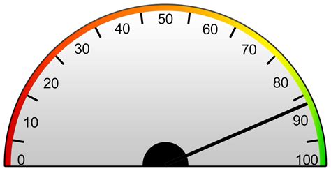 Index Pysimplegui Documentation