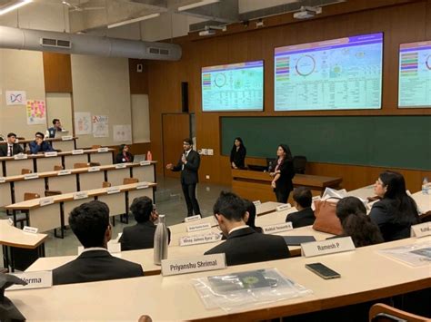 Iimahmedabad Strategyconsulting Hrstrategy Sdabocconi Amit Mishra 22 Comments