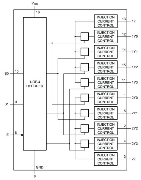 X Style Analogue Switches Work With V Logic And Across To V Electronics Weekly