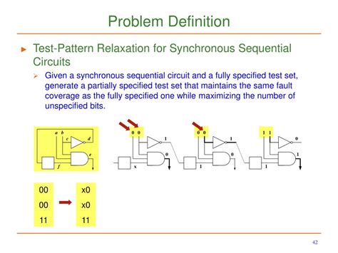 Ppt An Efficient Test Pattern Relaxation Technique For Synchronous