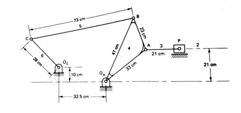 Consider A Mechanism In The Figure Where Angular Chegg