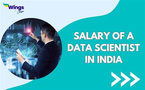 Data Scientist Salary In India City Wise And Experience Wise Leverage Edu