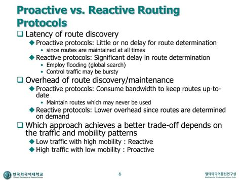 PPT Routing Protocols For Ad Hoc Wireless Networks PowerPoint Presentation ID