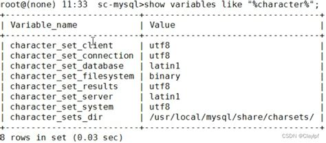 mysql mysql的建表建库 mysql 建库 csdn博客