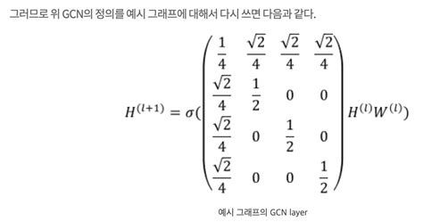 Ssl Gcn Semi Supervised Classification With Graph Convolutional