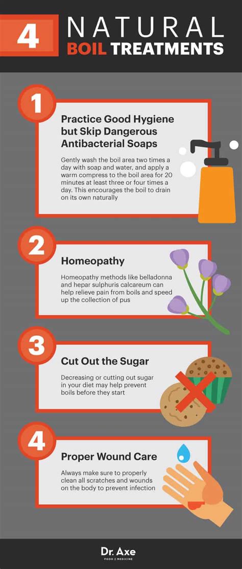 Holistic Health Transformation How To Get Rid Of A Boil