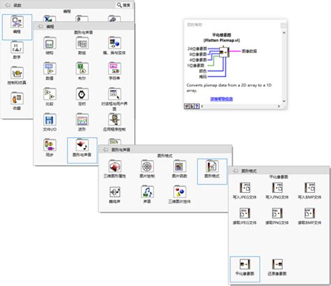 Labview8位2d图像数组显示为图像（非ni Vision方法） 图像编程 Labview视觉 机器视觉 图像处理 工业相机 工业镜头
