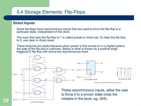 Lecture 5 Synchronous Sequential Logic Pptx Data Storage And