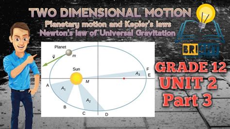 Ethiopian Grade 12 Physics Unit 2 Part 3 By Animated Videos And Based