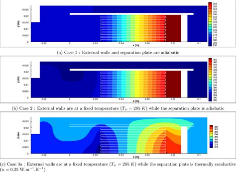 A Numerical Model Of Thermoacoustic Heat Pumping Inside A Compact