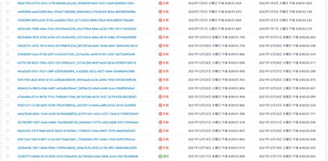 Redshiftをstep Functionで自動停止！ Tugurur