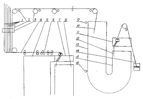 Method And Device For Combining Carding Combing And Drawing Eureka