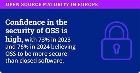 The Linux Foundation On Linkedin Opensource