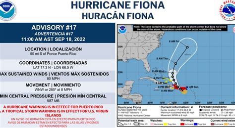 National Weather Service Lifts Hurricane Watch For The U S Virgin