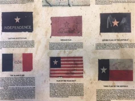 The Republic Of Texas Flags And Map Etsy