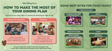 Get A Free Dining Plan In 2025 At Walt Disney World