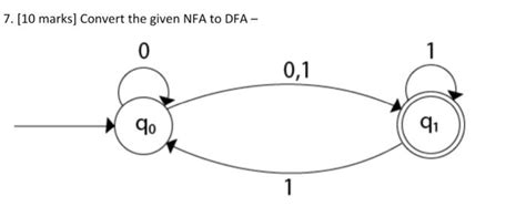 Solved 7 10 Marks Convert The Given NFA To DFA Chegg Com