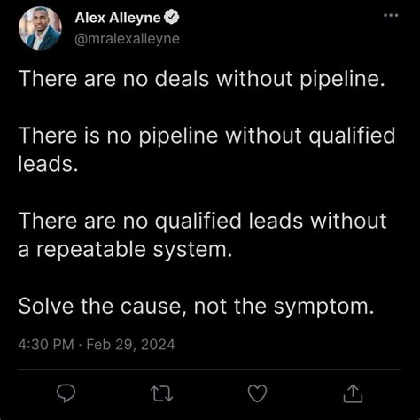 Blake Sasnett On Linkedin 👏