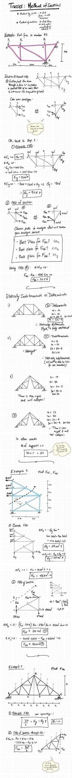 Machines Lecture Notes 19machines Machines Transmit Modify 00 Forces Example 1 Find Forces