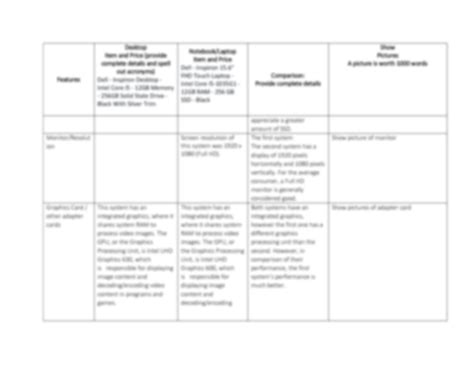 SOLUTION Hardware Lab Project Studypool