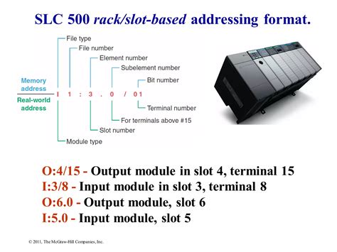 plc chapter 2 plc hardware components pdf computer peripherals computing