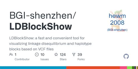 Issues BGI Shenzhen LDBlockShow GitHub