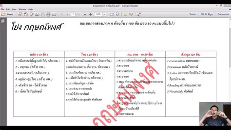 วิธีการอ่านหนังสือเตรียม สอบท้องถิ่น แบบมีกลยุทธ์ Youtube
