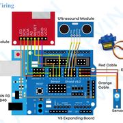 Guia Para Pines Hardware Arduino Forum
