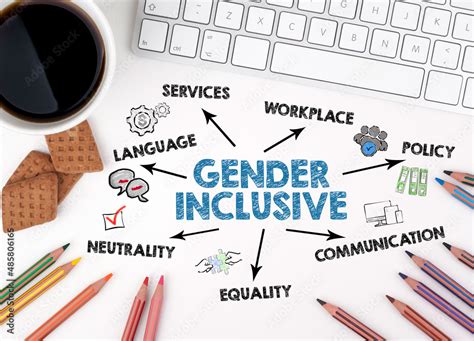 Gender Inclusive Concept Chart With Keywords And Icons White Office Desk Stock Photo Adobe Stock