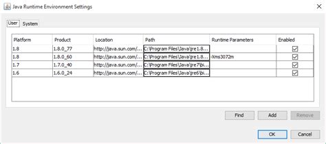 Error Occurred During Initialization Of Vm When Ionic Run Android