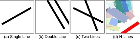 Attacking Vision Based Perception In End To End Autonomous Driving