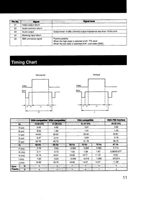 Crt Shaders With Non Integer Scaling Rretroid