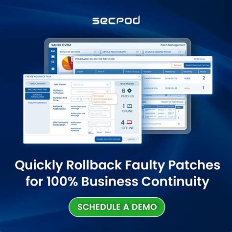 Cybersecurity Patchmanagement Security Itadmin Ciso Secpod Secpod
