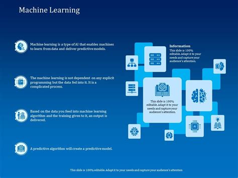 Back Propagation Program Ai Machine Learning Ppt File Display Pdf